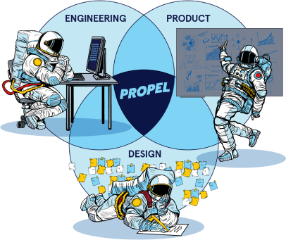 Product Development Australia | Propel Ventures™